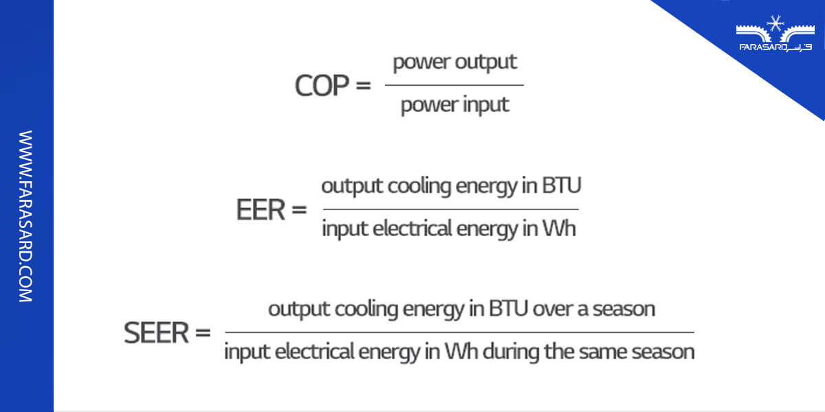 تعریف شاخص های EER و SEER و COP + روش اندازه گیری و تفاوت ها - فراسرد